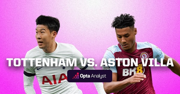 Nhận định Tottenham Vs Aston Villa 21h00 Ngày 26 11 Ngựa ô Quyết Chiến